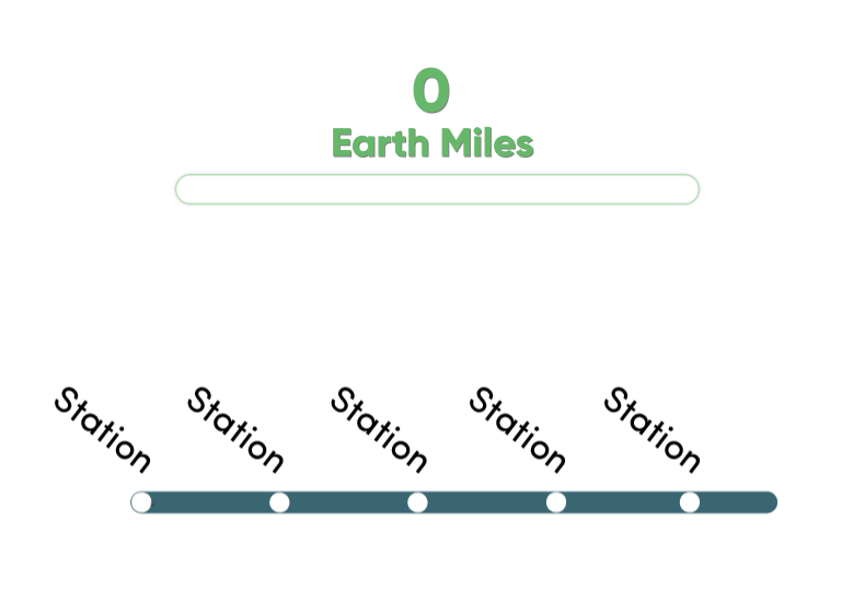 Earth Miles